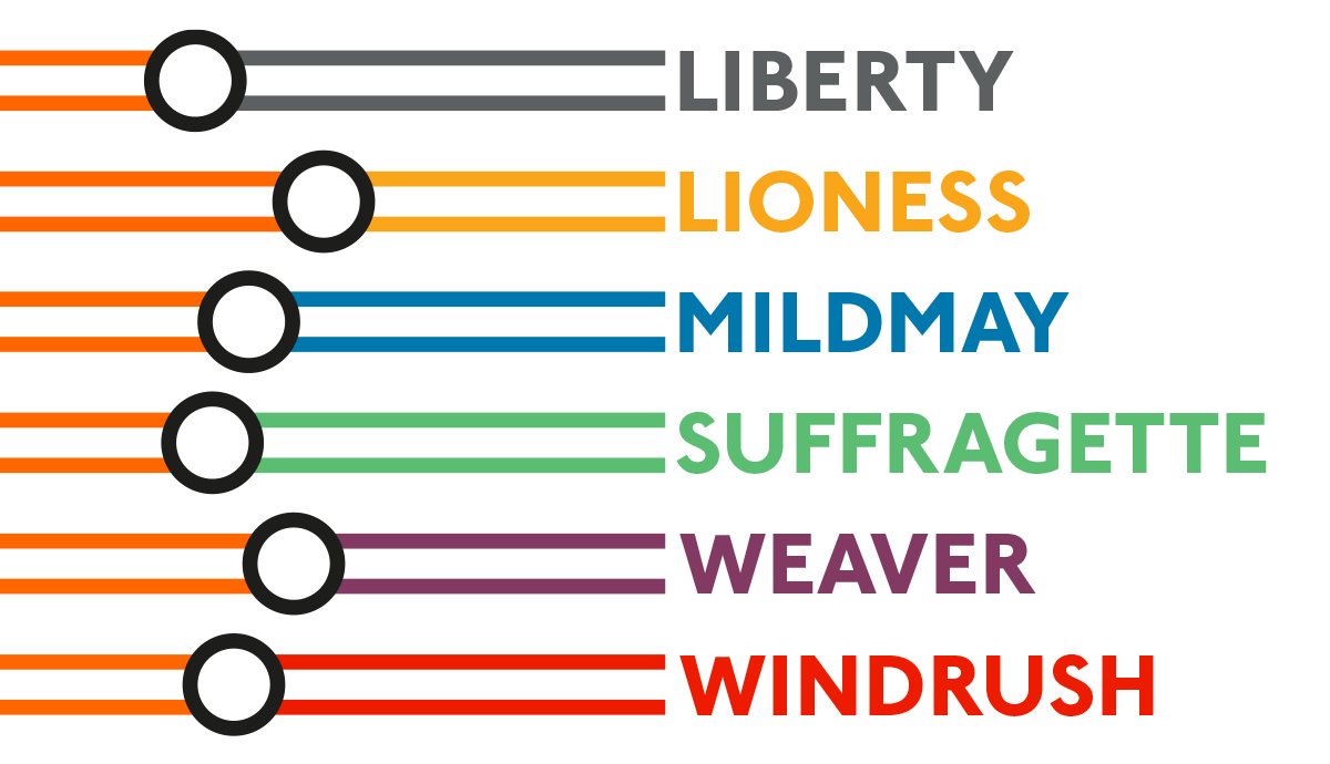 Goodbye Overground, Hello Windrush line